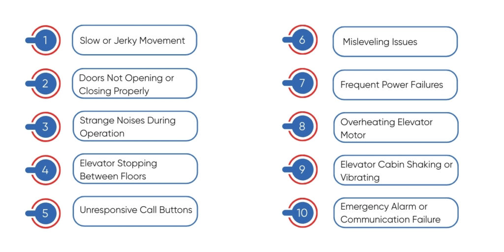 Top Elevator Problems and Easy Ways to Fix Them