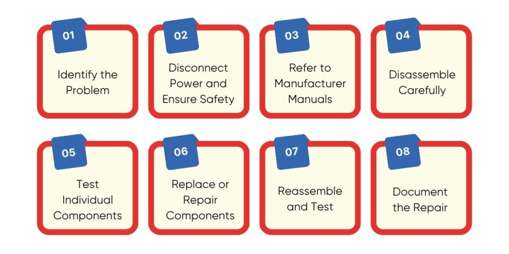 Step-by-Step Industrial Instrument Repair Guide